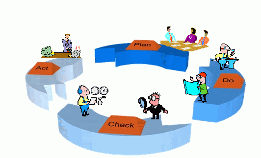 El control Interno: CONTROL INTERNO